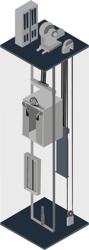 Encoder for the Elevator Industry | Encoders for Elevator Industry