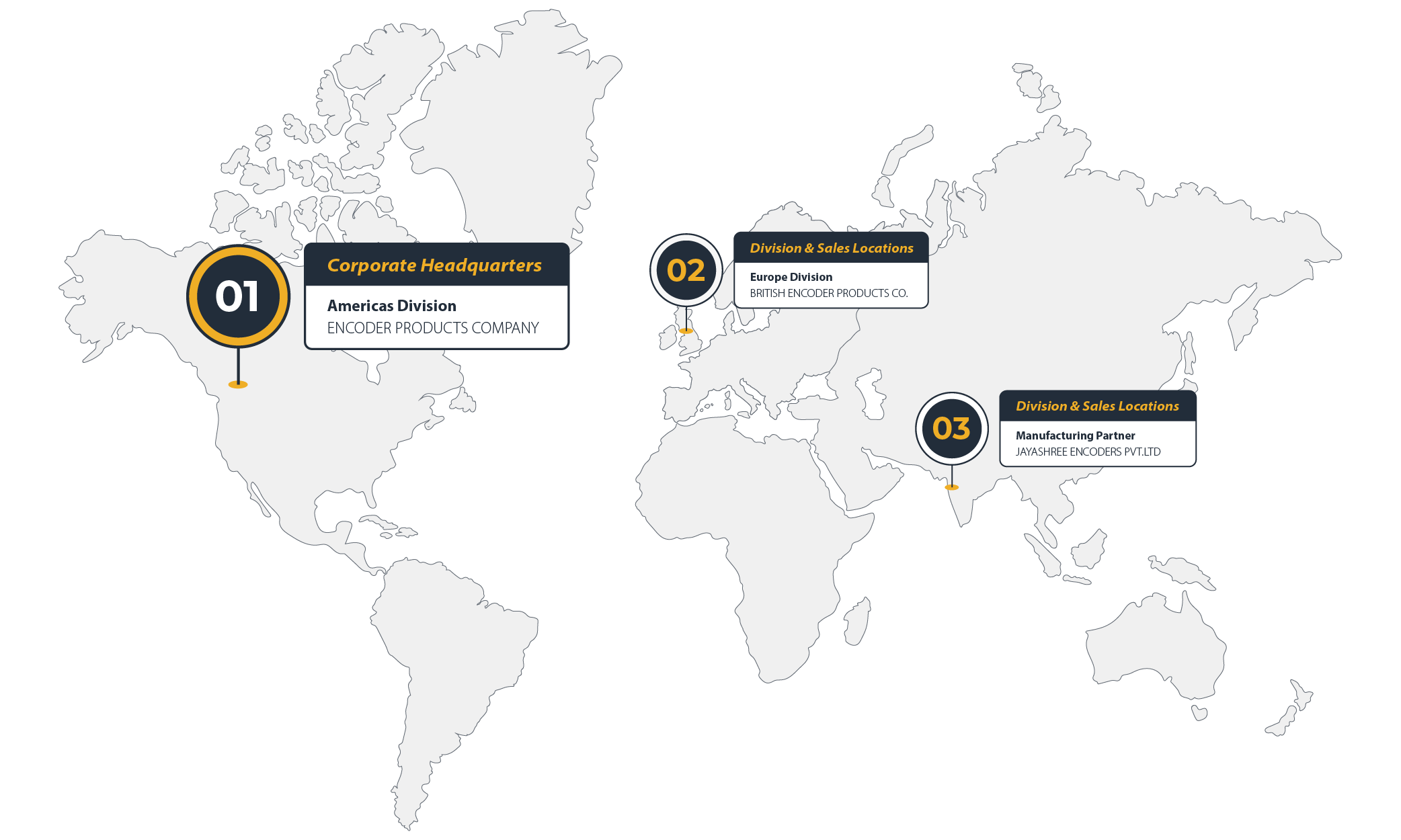 EPC Headquarters & Division Offices | Encoder Product Company