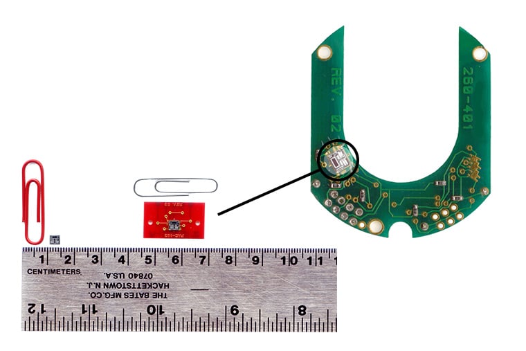 The White Papers Series with Focus on Encoders | Encoder.com