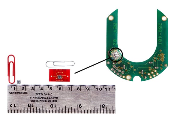 The White Papers Series with Focus on Encoders | Encoder.com