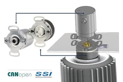 Motor Encoders: What is a Motor Encoder? How Do Motor Encoders Work?