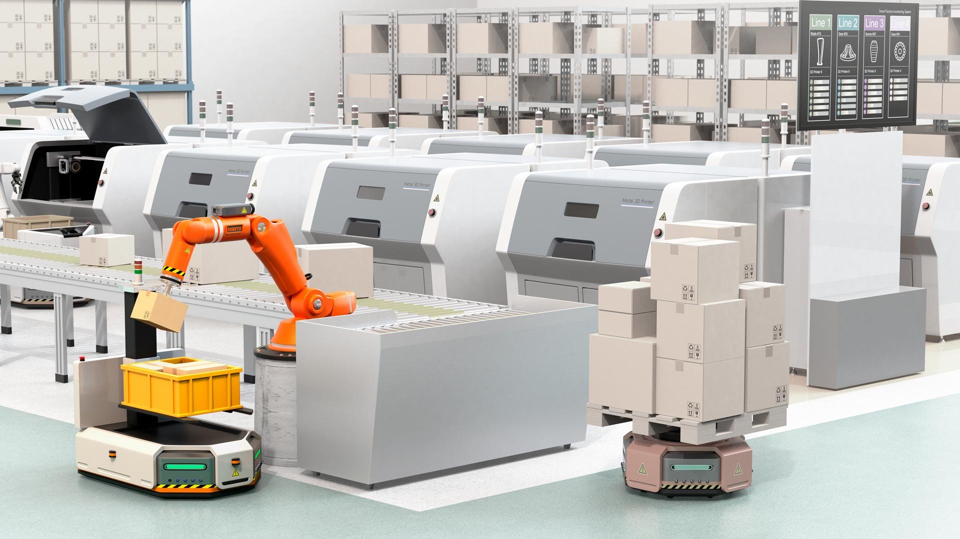 Encoders & Cobots | Collaborative Robots in Encoder Motors