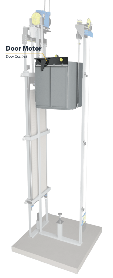 Encoder for the Elevator Industry | Encoders for Elevator Industry