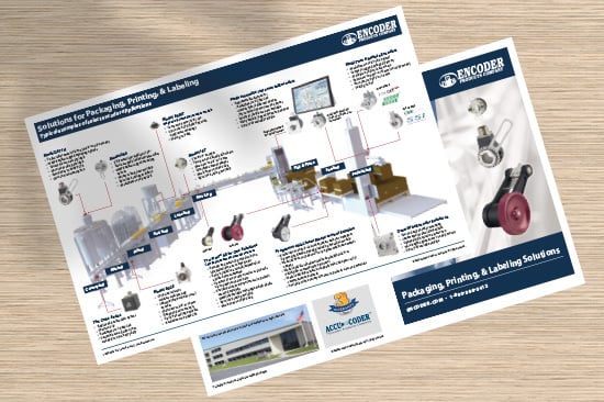 Encoders for Packaging Industry | Incremental and Absolute Encoders