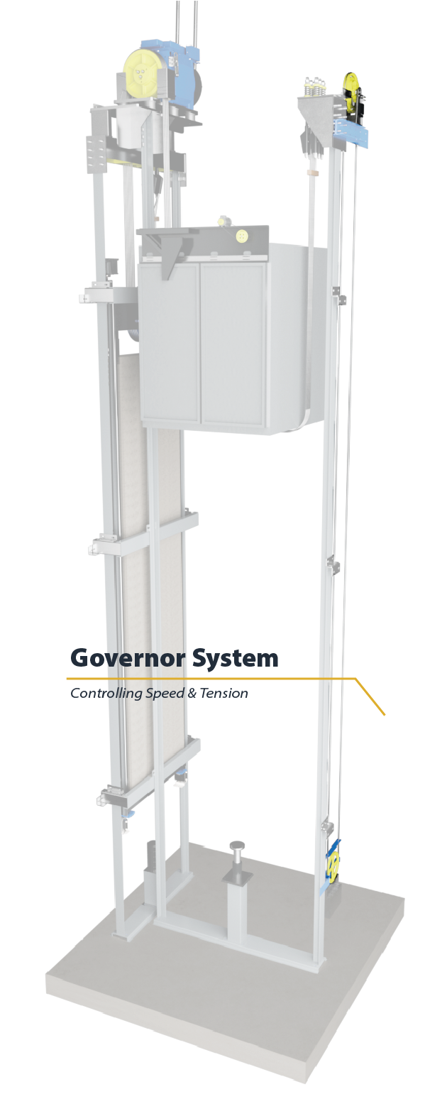 Encoder for the Elevator Industry | Encoders for Elevator Industry