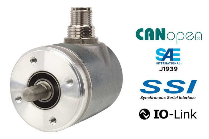 News | New Model A36R absolute encoder with reflective technology