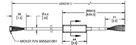 Encoder Connector-Cable Assemblies | Encoder Connectors & Cables