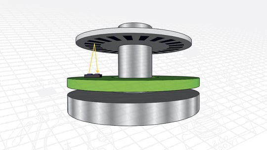 Reflective Encoder Technology | What Are Reflective Encoders?
