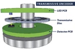 Reflective Encoder Technology | What Are Reflective Encoders?